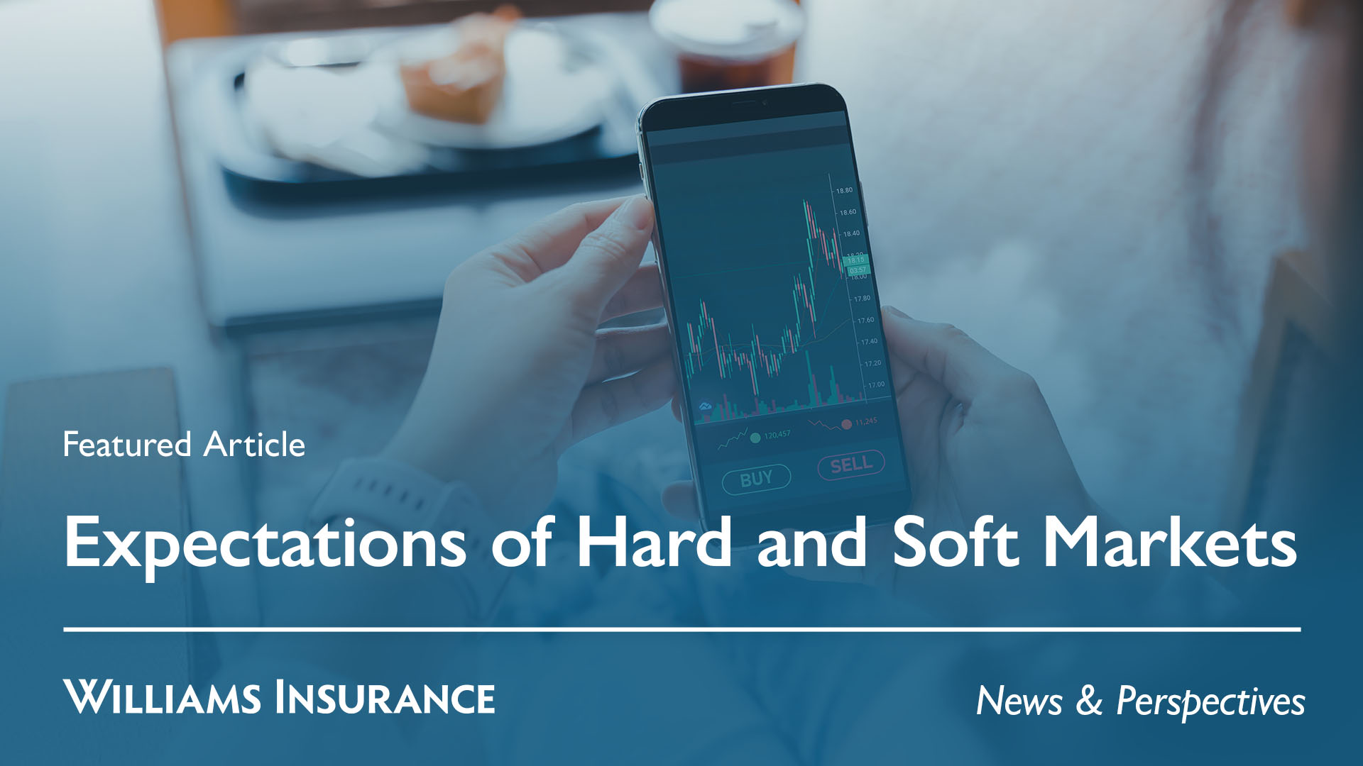 Expectations of Hard and Soft Markets